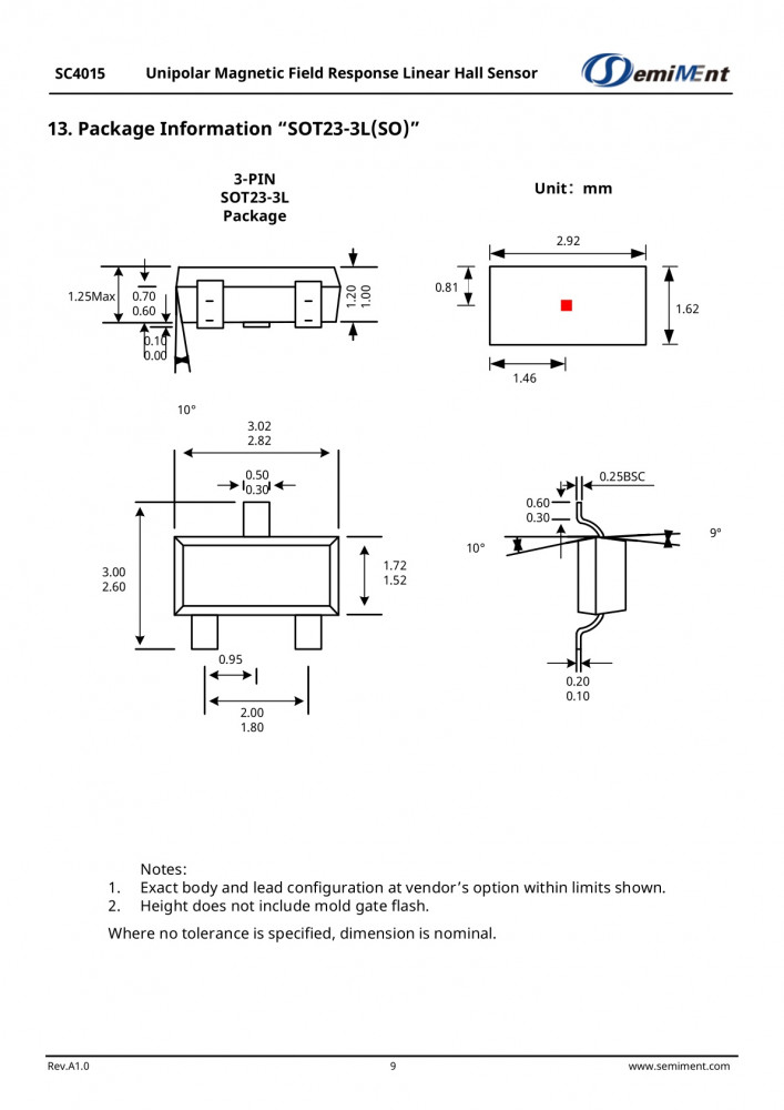 SC4015 datasheet page 9
