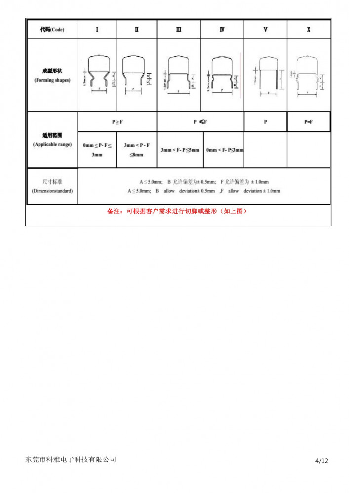KYET KP104J2G1006T specification page 4