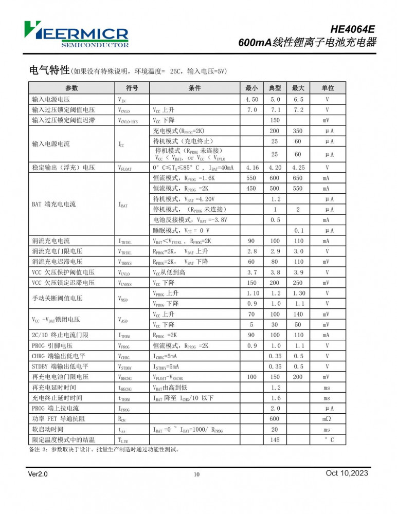 HE4064EB datasheet page 10