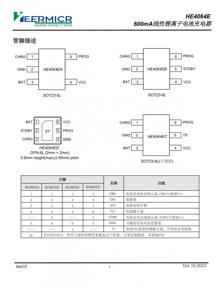 HE4064EB datasheet page 3