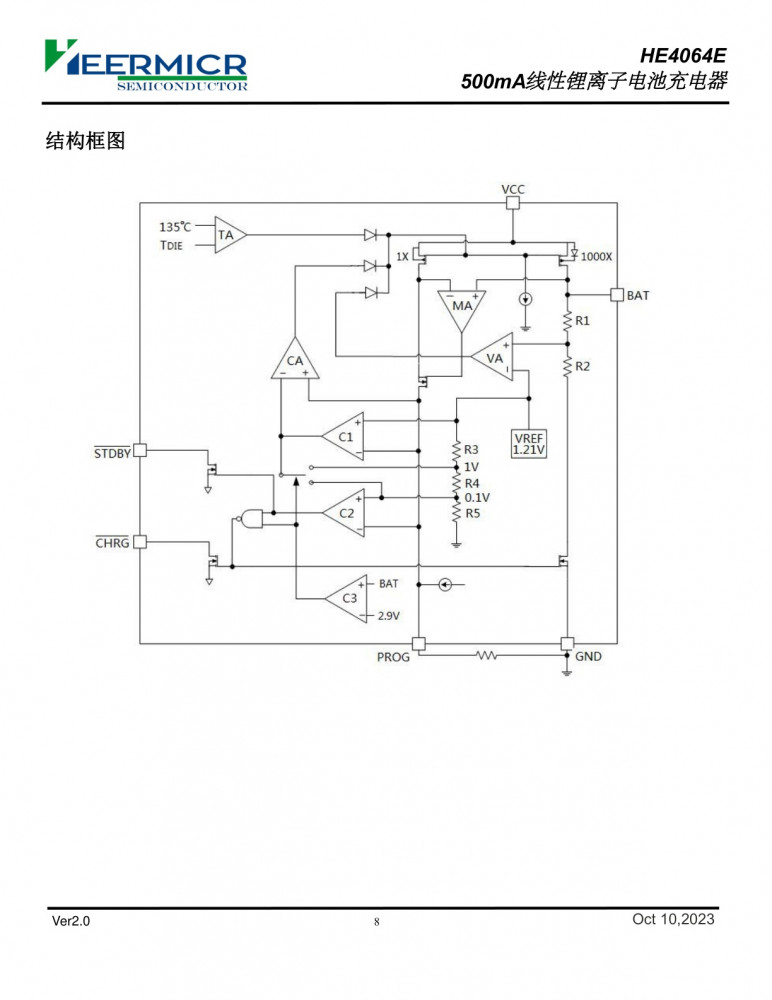 HE4064EB datasheet page 8