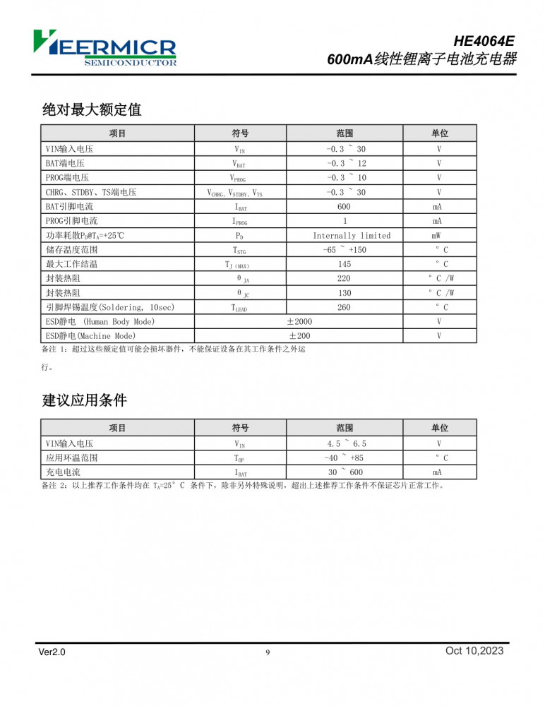 HE4064EB datasheet page 9