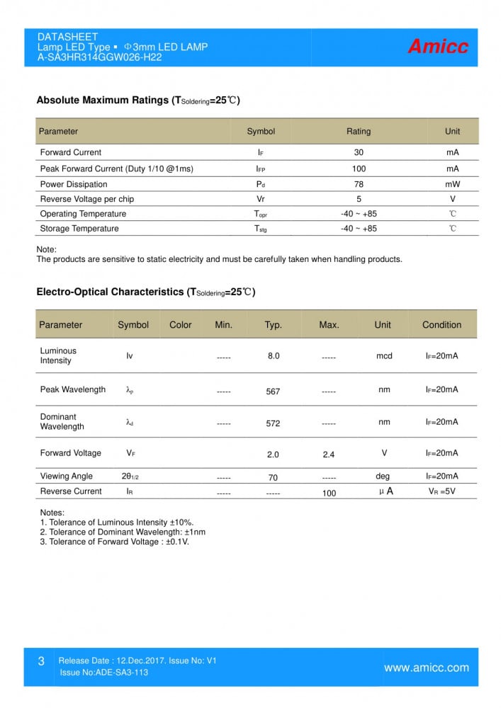 A-SA3HR314GGW026-H22 datasheet page 3