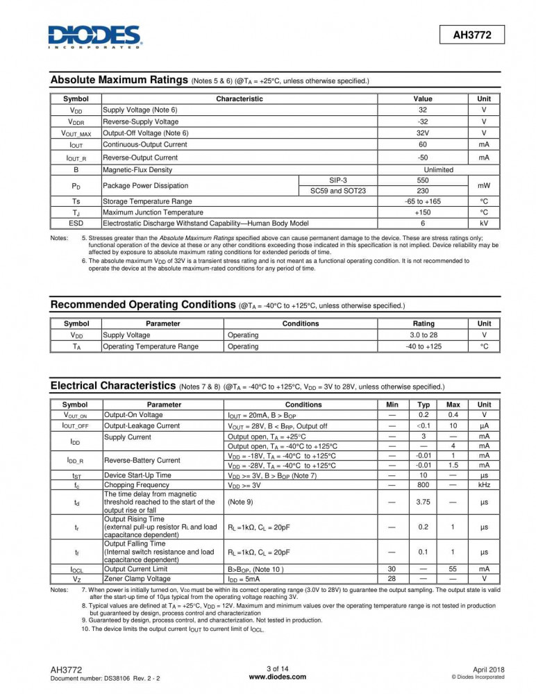 AH3772 datasheet page 3
