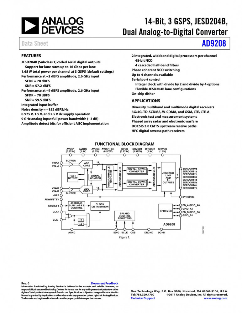 AD9208 document page 1
