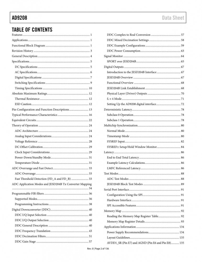 AD9208 document page 2