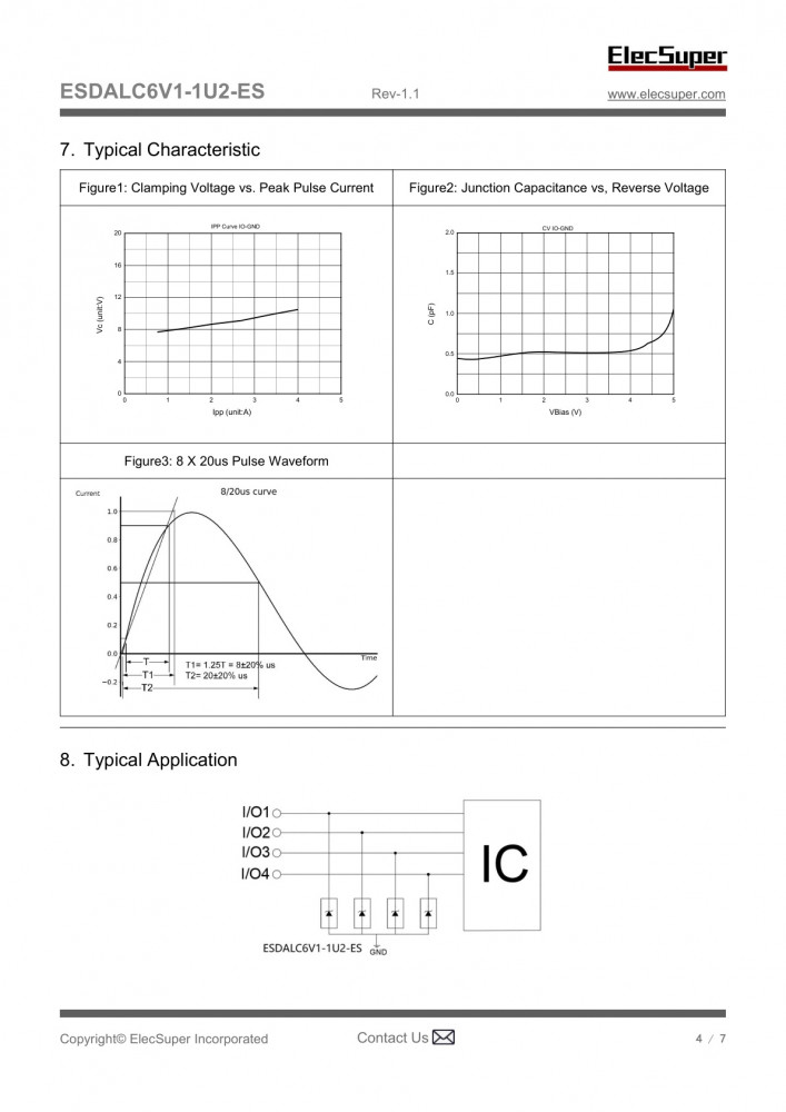 ESDALC6V1-1U2-ES datasheet page 4