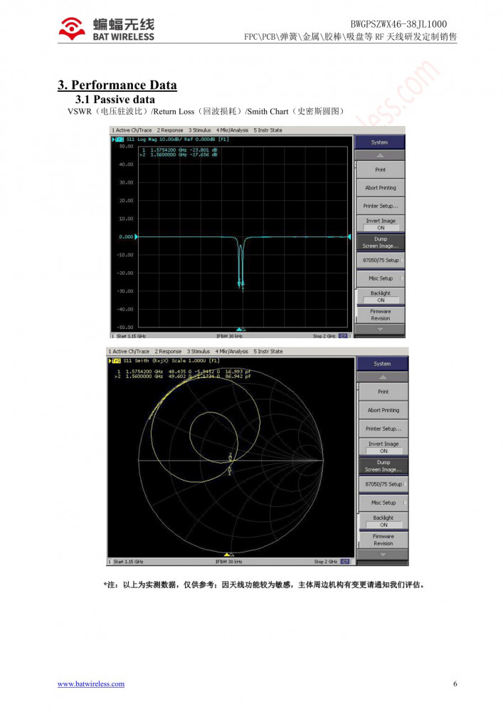 BWGPSZWX46-38JL1000 specification page 6