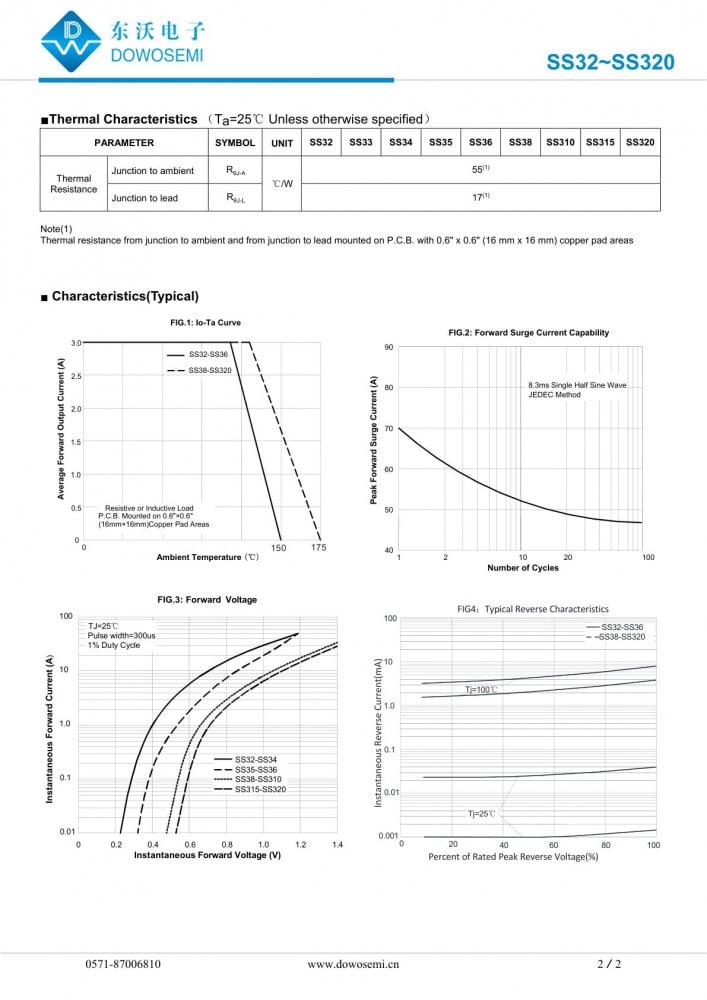 DOWO SS38 datasheet page 2