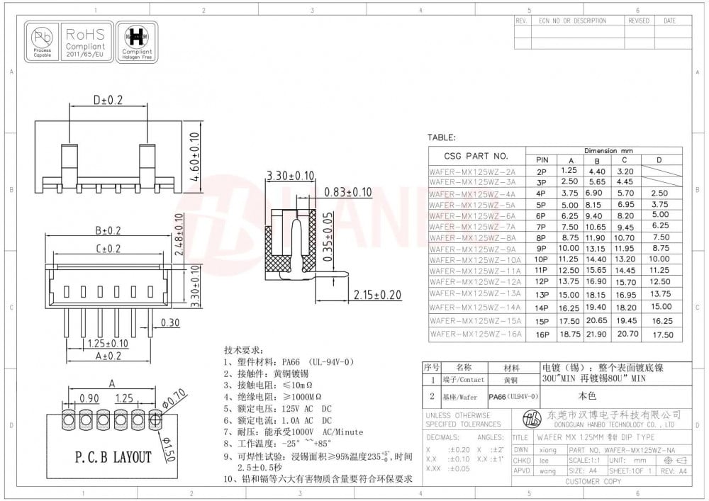 Hanbo Electronic WAFER-MX125JK technical drawing page 4