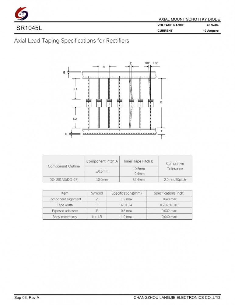 SR1045L datasheet page 3