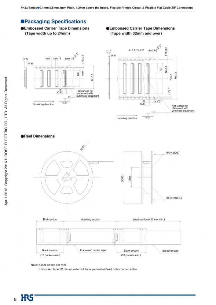 FH33 series datasheet page 8