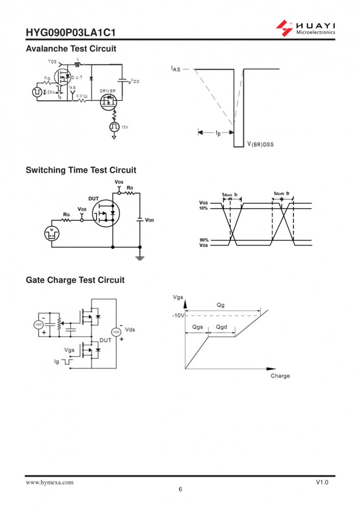 HYG090P03LA1C1 datasheet page 6