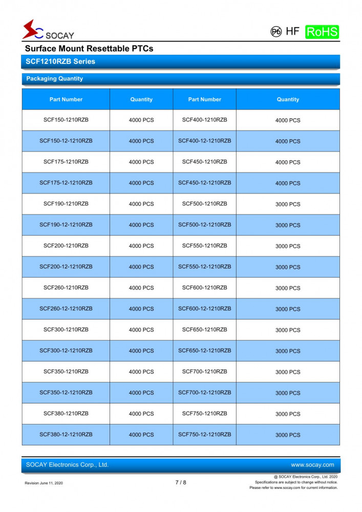 SOCAY SCF1210RZB Series datasheet, page 7