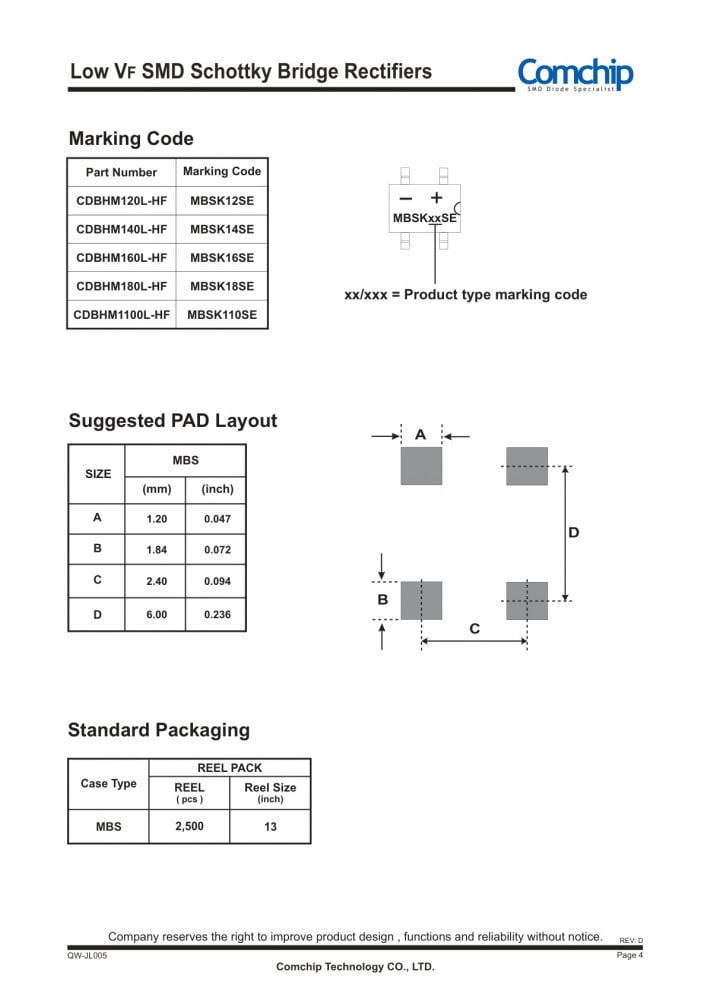 CDBHM1100L-HF datasheet page 4