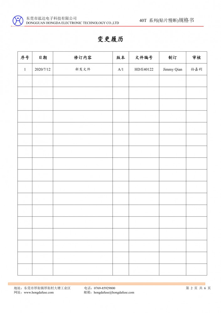 Hongda 40T 2A250V specification page 2