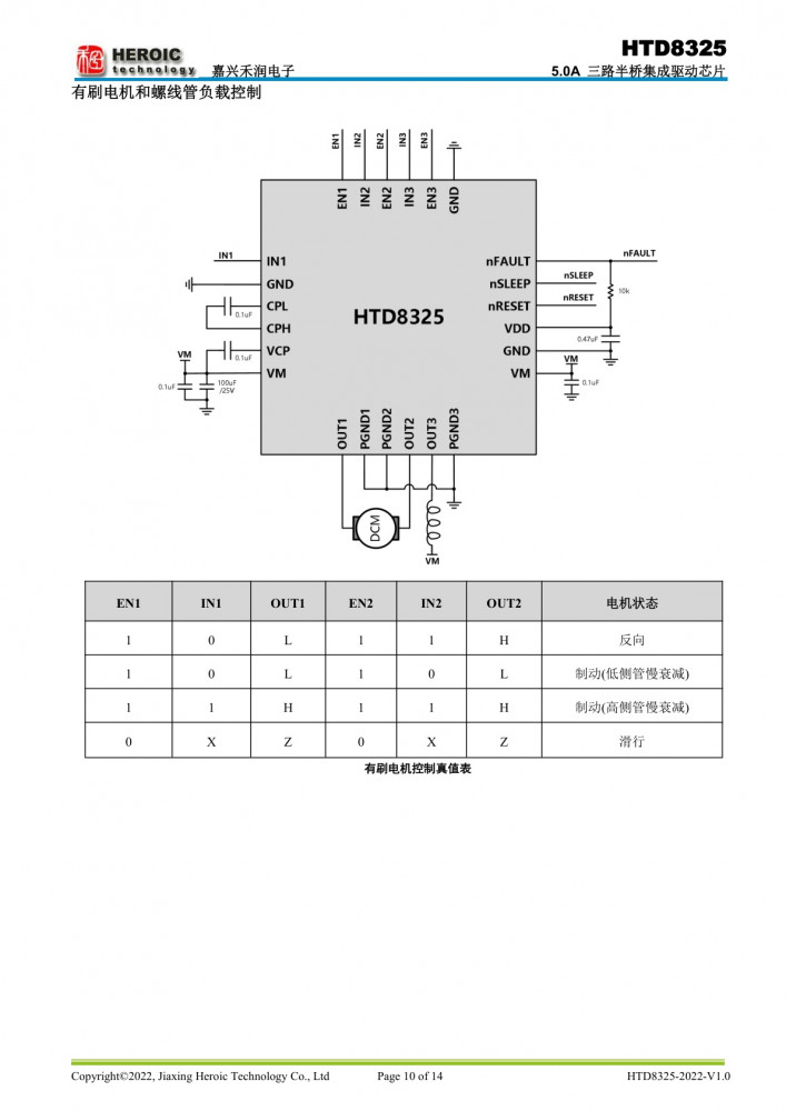 HTD8325QNL datasheet page 10