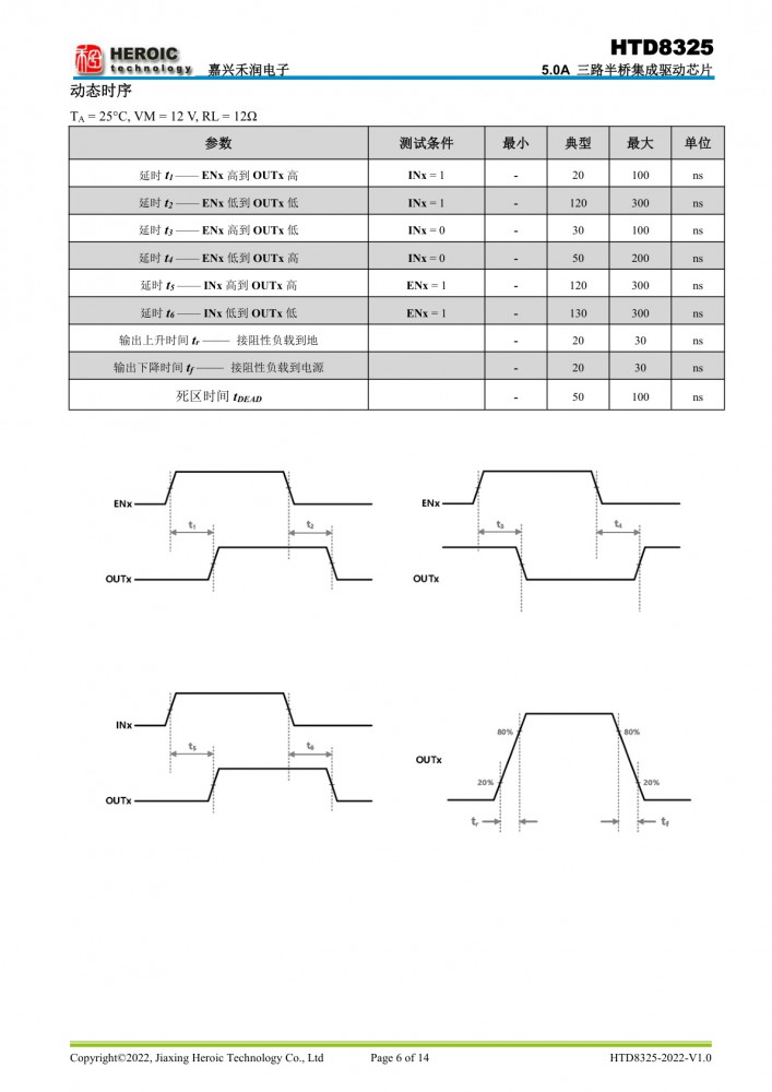 HTD8325QNL datasheet page 6