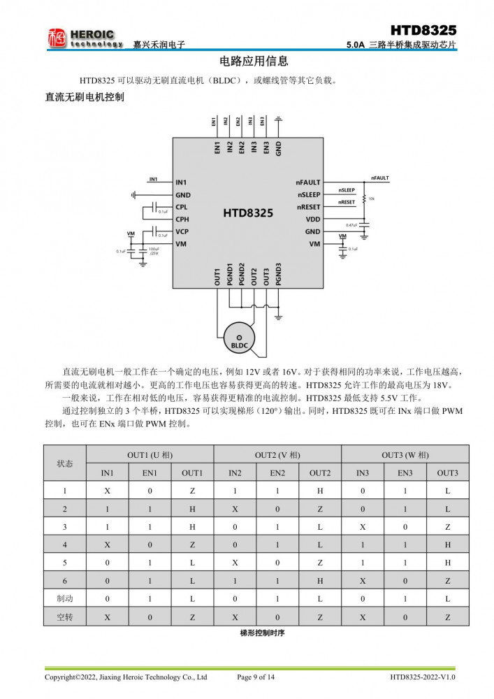 HTD8325QNL datasheet page 9