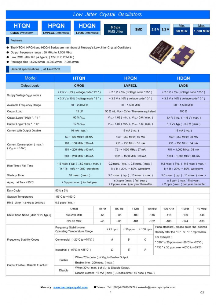 Mercury HPQN576 technical document page 1
