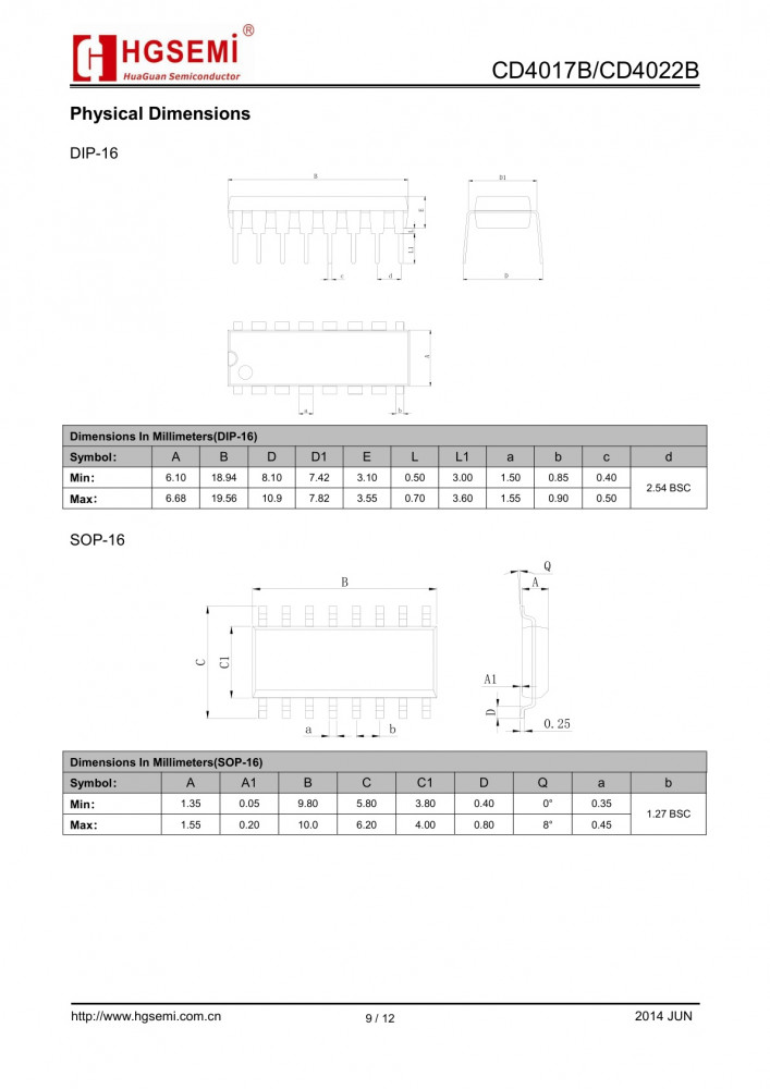 CD4022BE datasheet page 9
