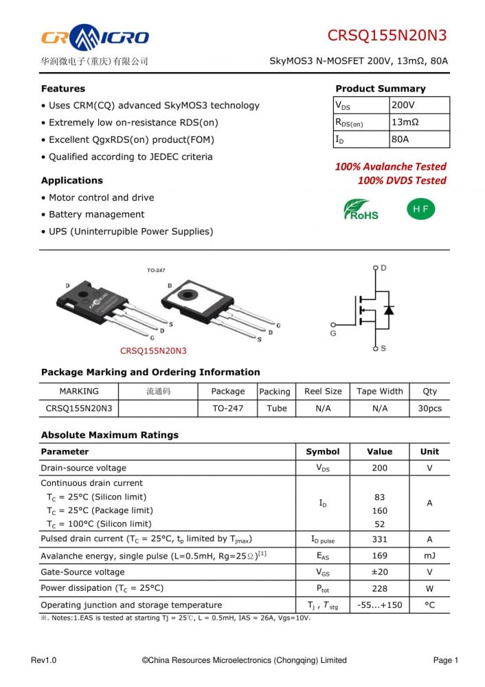 CRSQ155N20N3 datasheet page 1