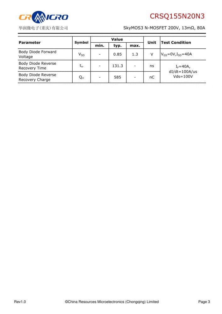 CRSQ155N20N3 datasheet page 3