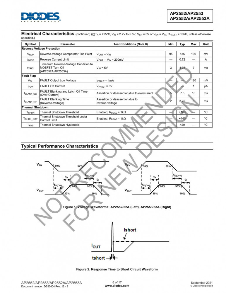 AP2552AW6-7 datasheet page 6