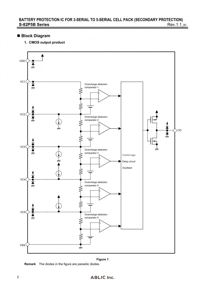 S-82P5B technical document, page 2