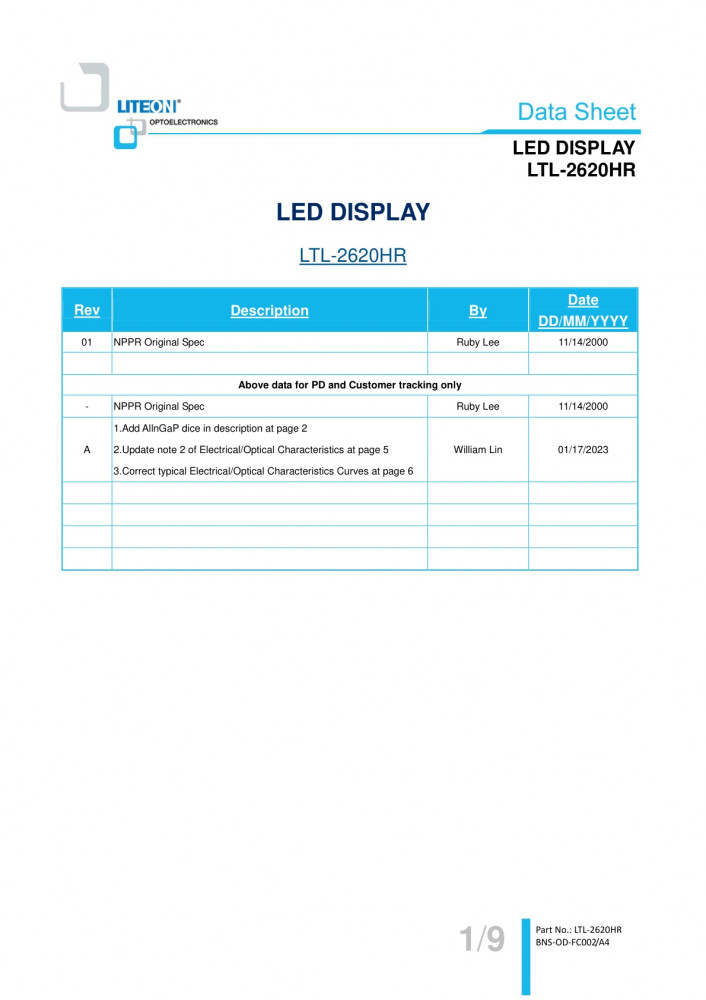 LTL-2620HR datasheet page 2