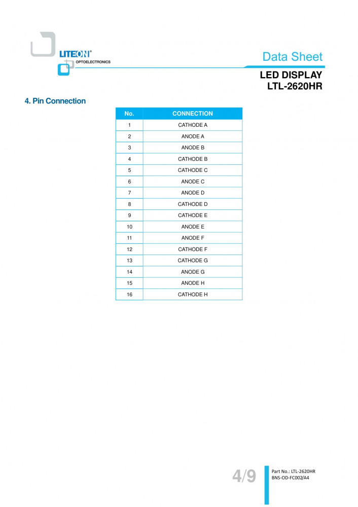 LTL-2620HR datasheet page 5