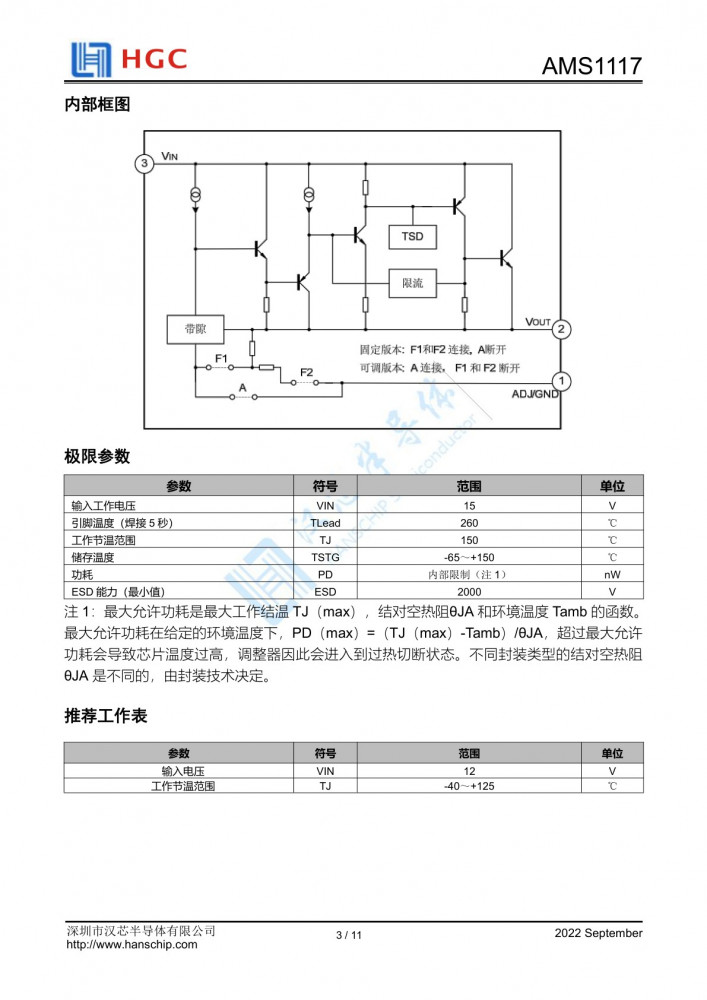 AMS1117 datasheet page 3