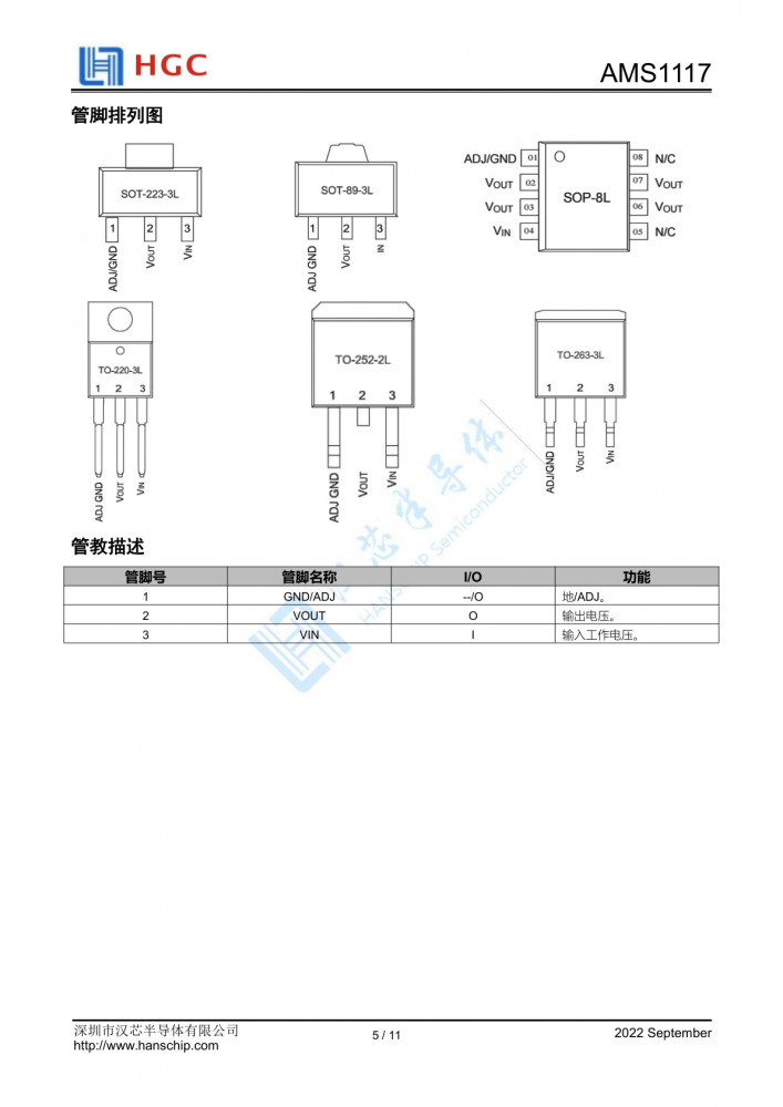 AMS1117 datasheet page 5