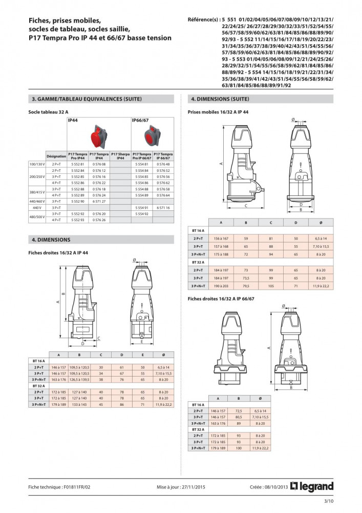 Legrand P17 Tempra Pro technical document page 3