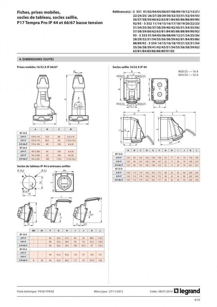 Legrand P17 Tempra Pro technical document page 4