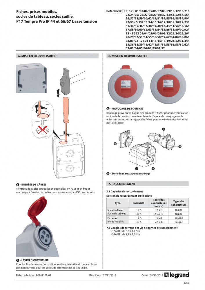 Legrand P17 Tempra Pro technical document page 9
