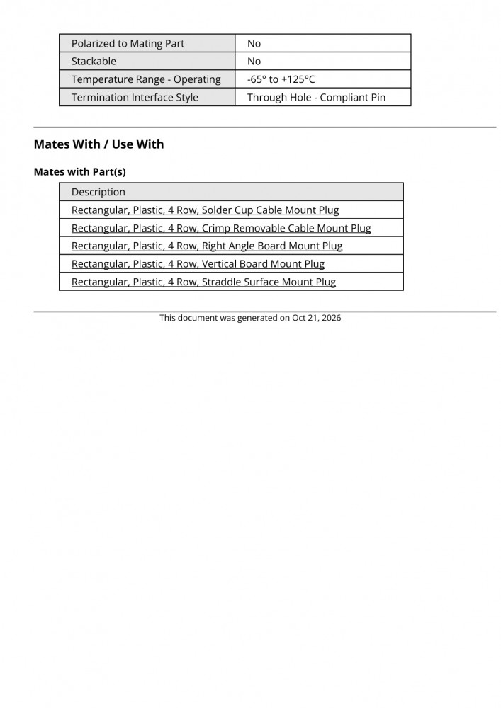 RM422-110-871-9400 technical document image, page 3