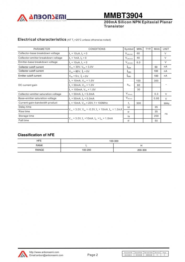 MMBT3904 datasheet page 2