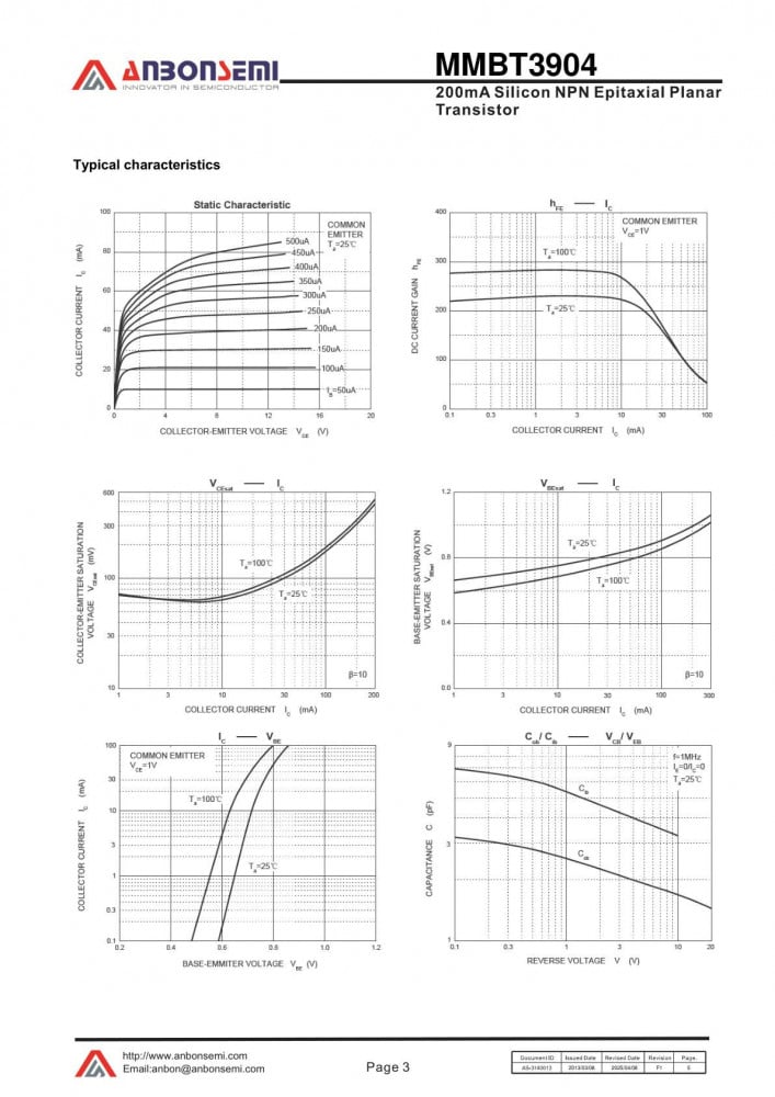 MMBT3904 datasheet page 3