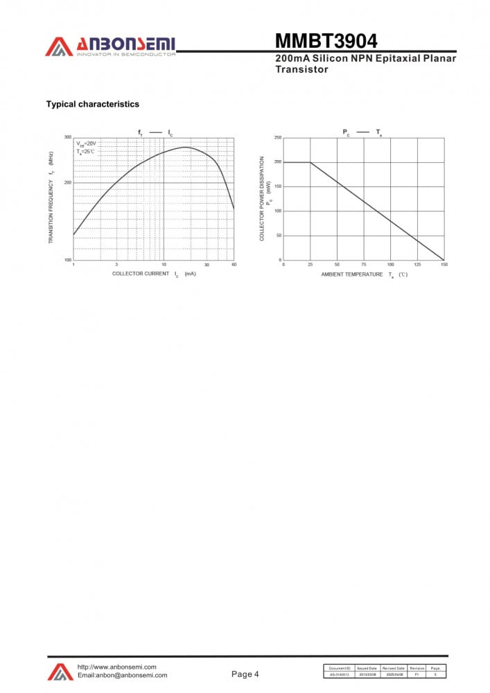MMBT3904 datasheet page 4