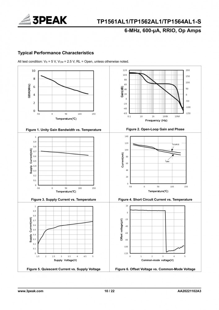TP1561AL1 datasheet page 10