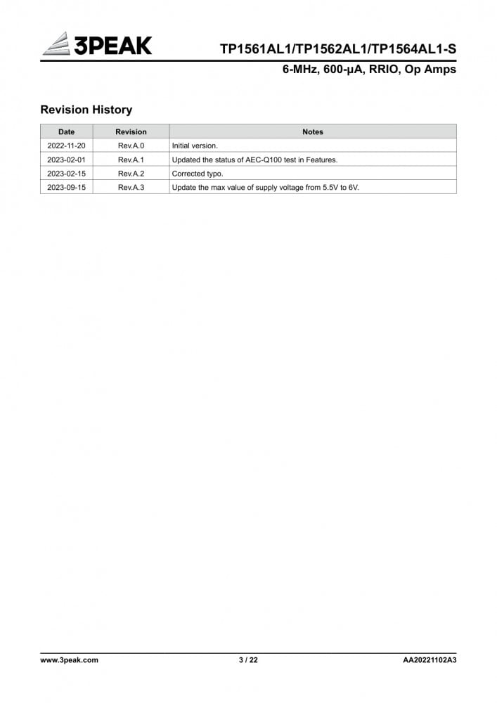 TP1561AL1 datasheet page 3