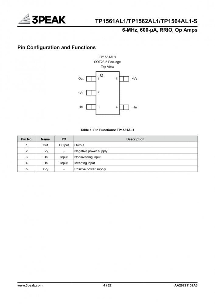 TP1561AL1 datasheet page 4