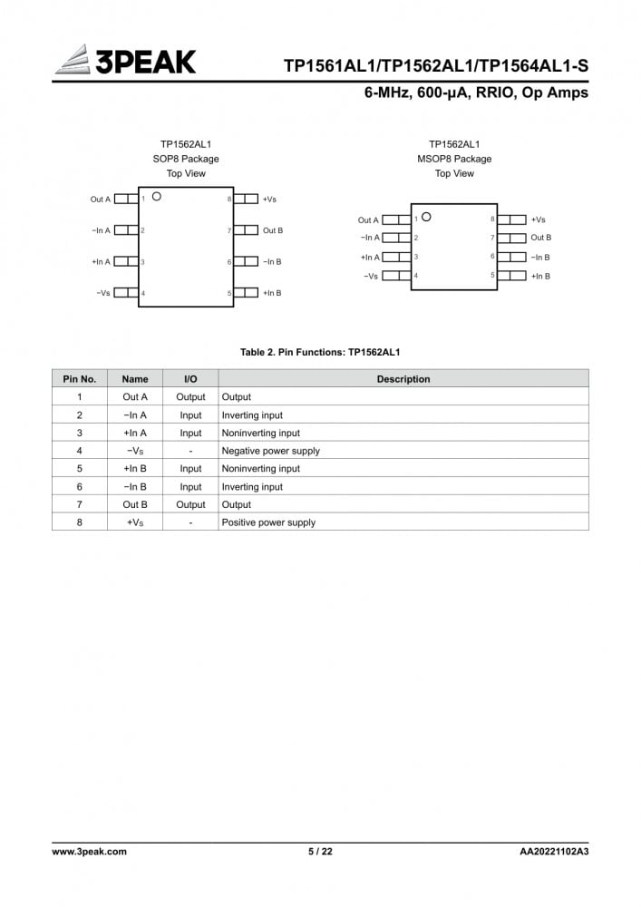 TP1561AL1 datasheet page 5