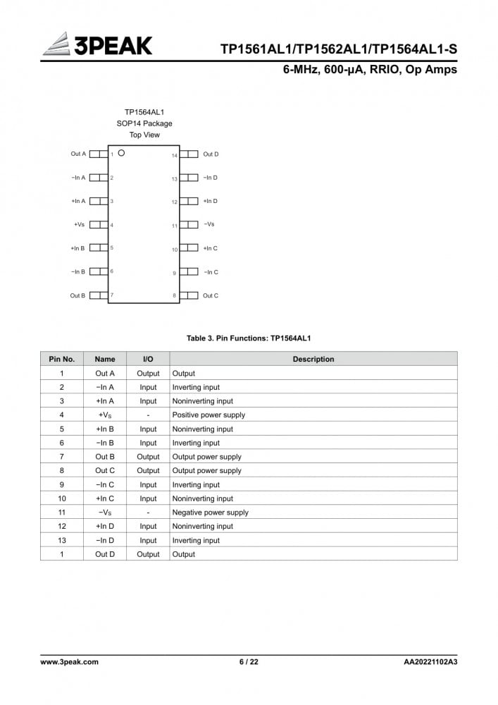 TP1561AL1 datasheet page 6