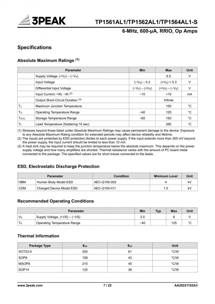 TP1561AL1 datasheet page 7