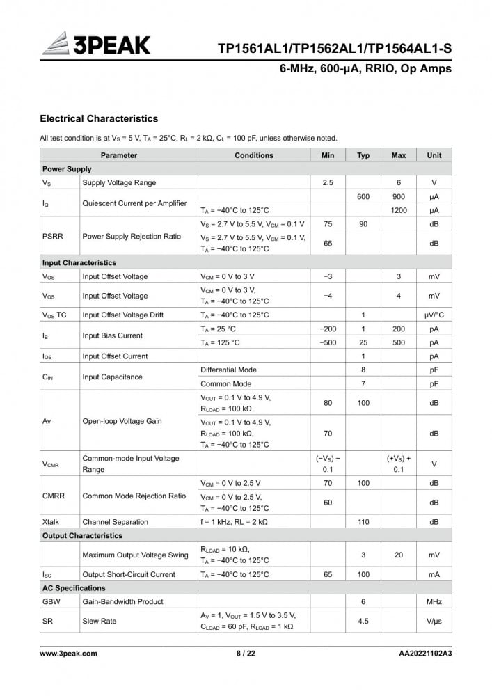 TP1561AL1 datasheet page 8