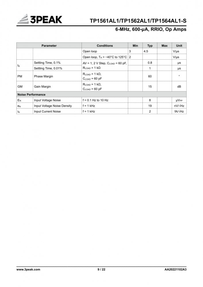 TP1561AL1 datasheet page 9