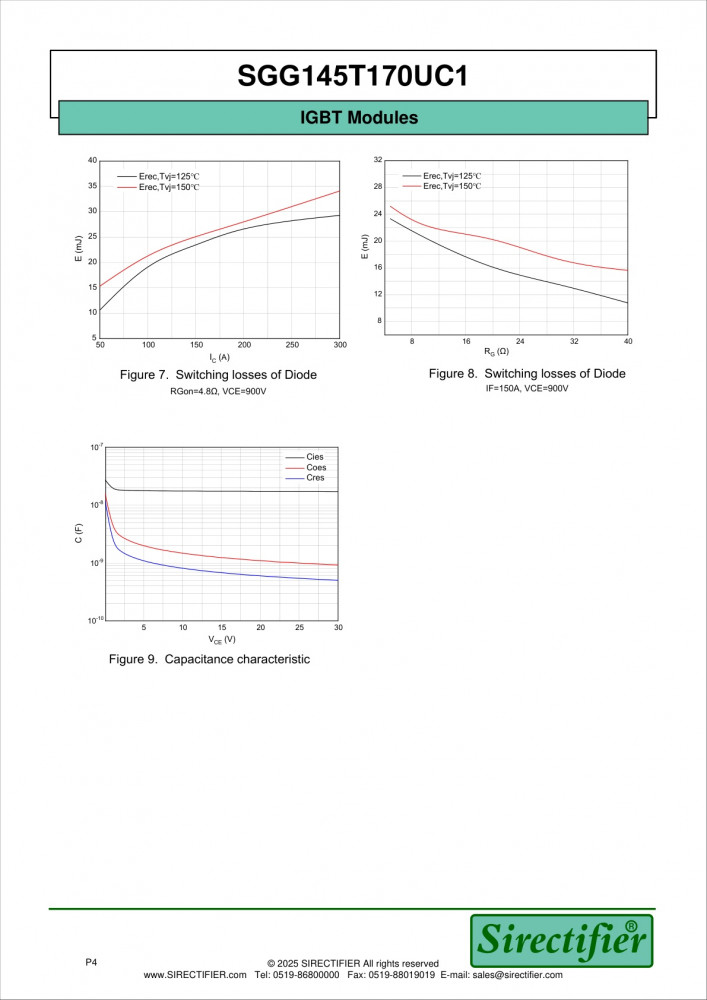 SGG145T170UC1 document page 4