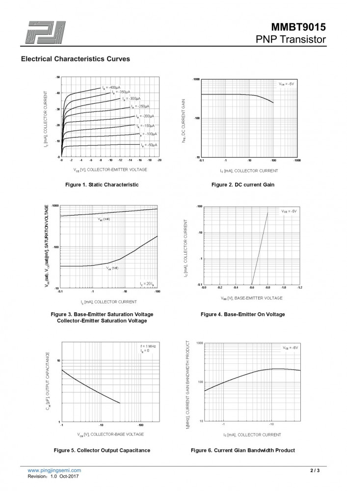 MMBT9015C datasheet page 2